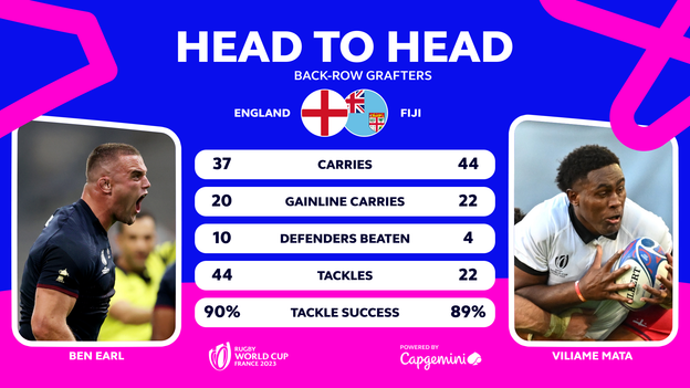 Home | Rugby World Cup 2023 France