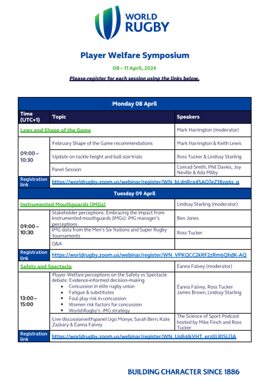 Player Welfare Conferences | World Rugby
