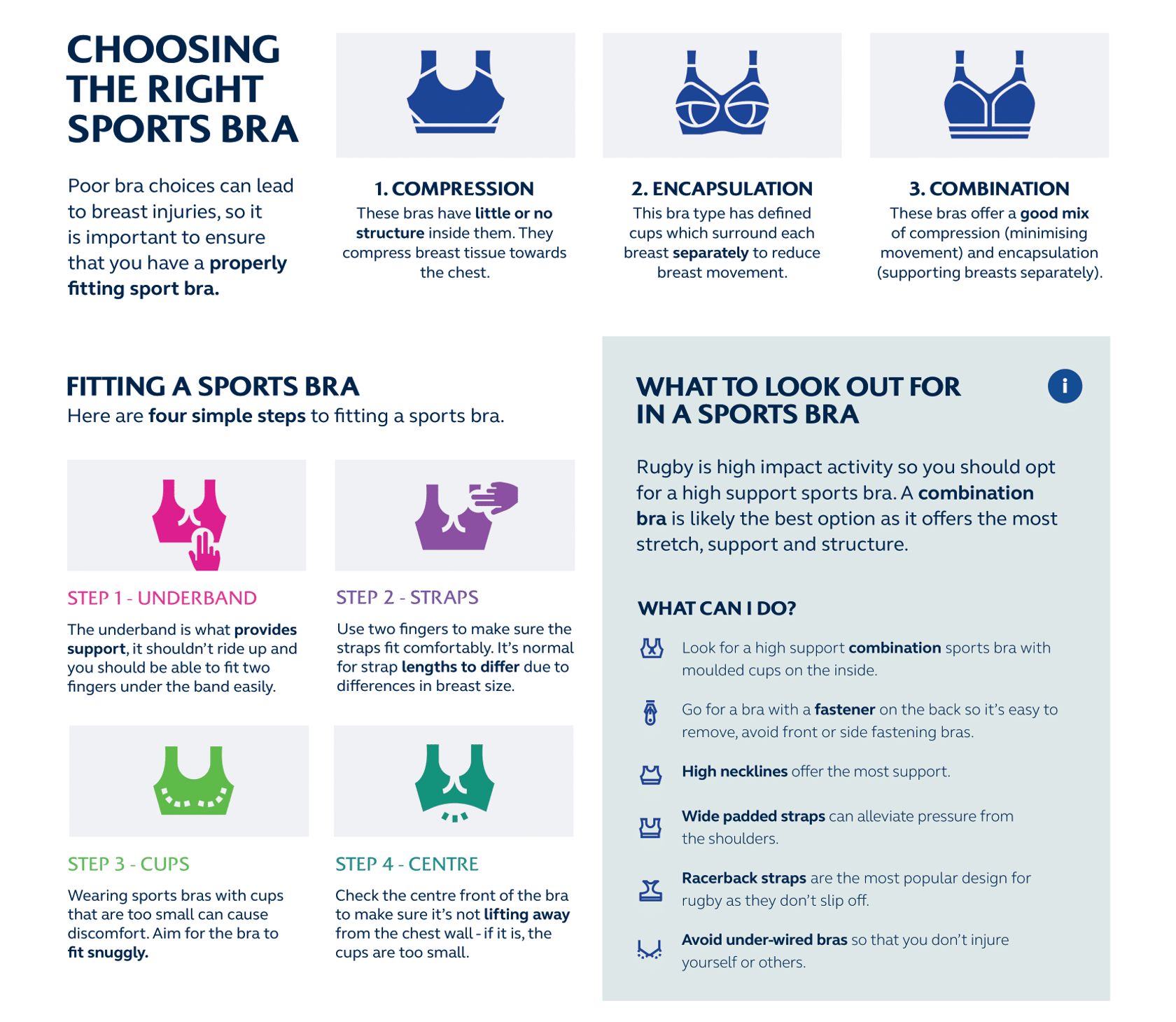 Women’s Health - Player Welfare