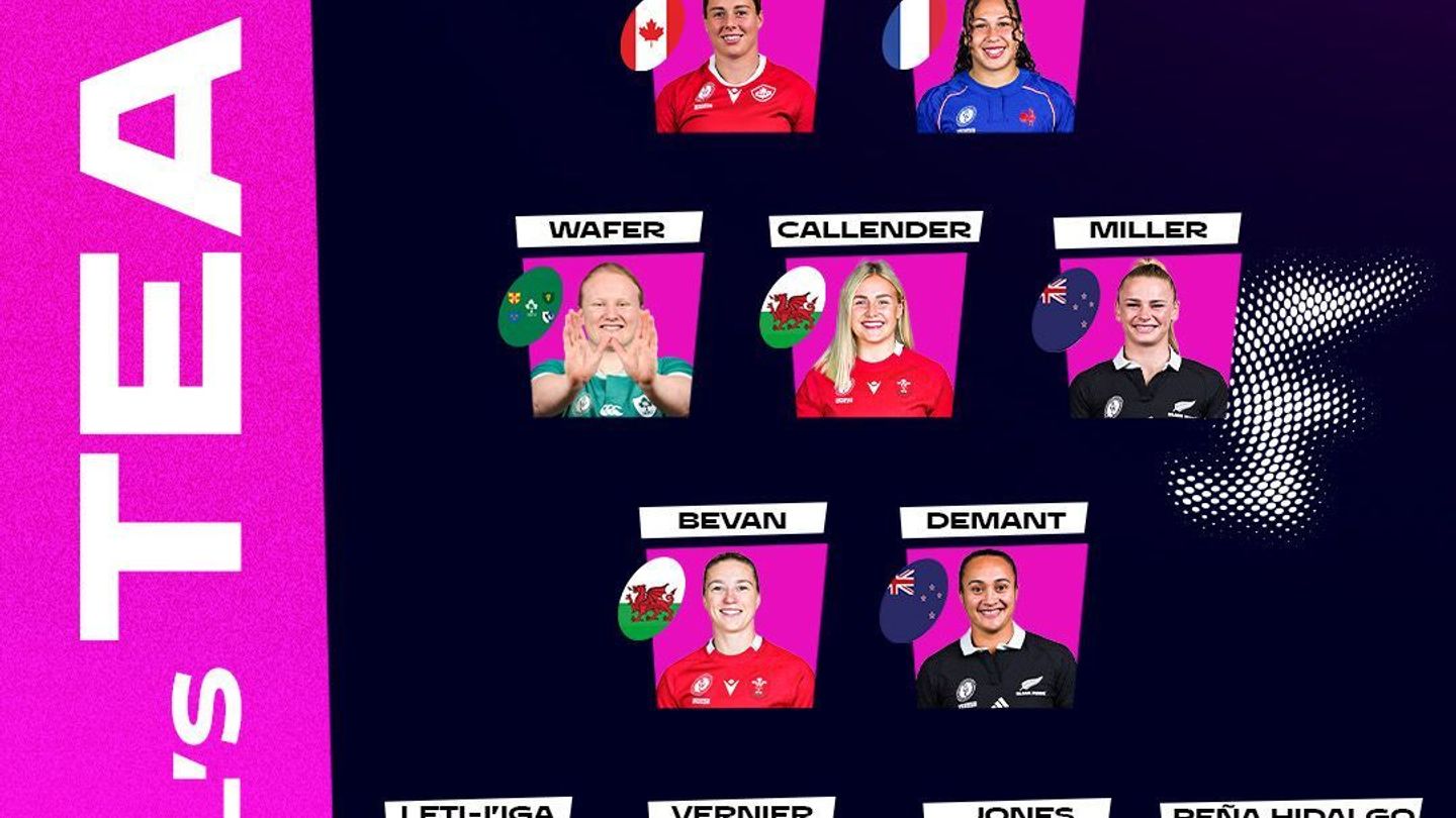 Elinor Snowsill elige su Equipo Fantasy de la Semana