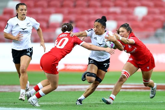 HSBC SVNS 2024 Championship pools announced | World Rugby