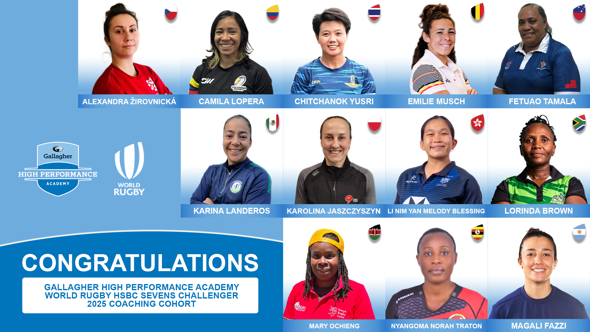 Gallagher High Performance Academy extends global impact, as World ...